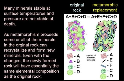 Recrystallization Recrystallization Results In The Formation Of