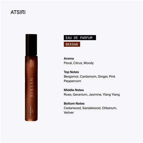 Beksan Eau De Parfum By Atsiri Jawa Atsiri Shop
