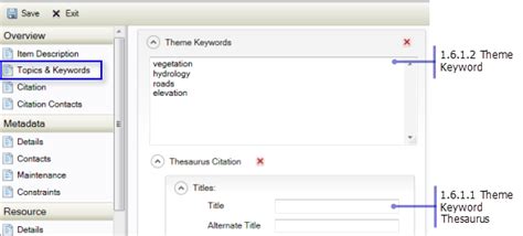 Illustrated Guide To Complete Fgdc Metadata—arcmap Documentation