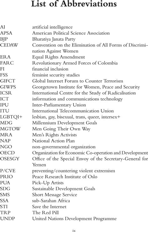 List Of Abbreviations Digital Frontiers In Gender And Security