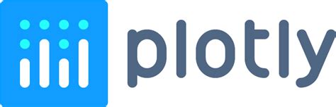 Plotly Logo Graphing Library Png Image