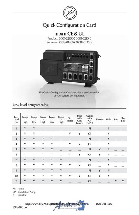Xm Low Level Programming PDF