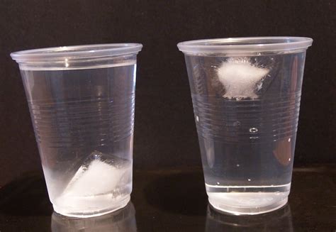 Si Se Derrite El Hielo ¿aumenta El Nivel De Agua Demostración