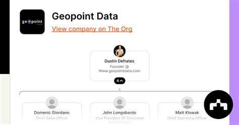 Geopoint Data The Org