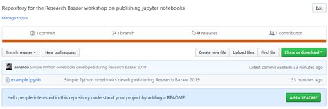 publication ready scientific reports and presentations with jupyter