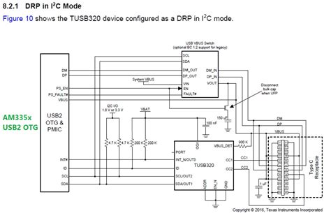 BQ Work Together With USB Type C TUSB Power Management Forum Power Management