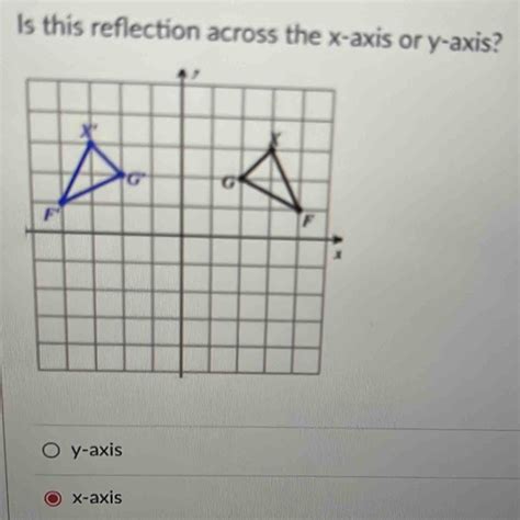 Solved Is This Reflection Across The X Axis Or Y Axis Y Axis X Axis