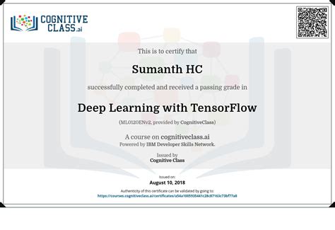 Cognitiveclass Ml0120env2 Certificate Cognitiveclass