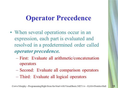 Visual Basic Operator Lodstamp