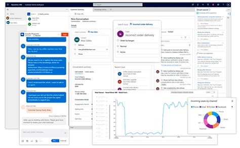 Enterprise Platforms For Business Unlocking True Potential Intellias