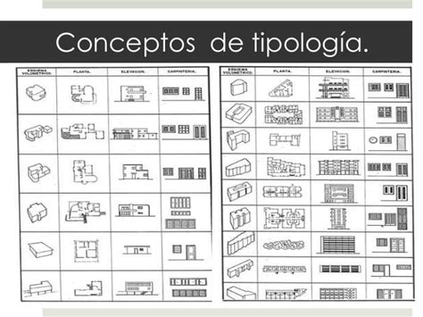 Tipologia En Arquitectura