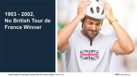 Wearedevs Supercharge Your Developer Journey With Tiny Atomic Habits