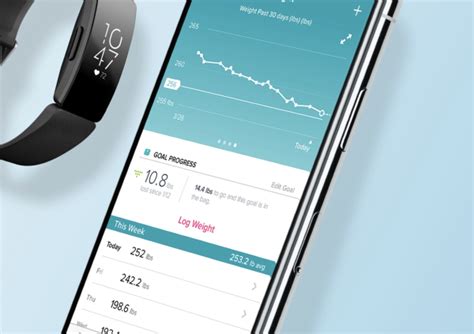 5 Best Smart Scales That Work With The Fitbit App Myhealthyapple
