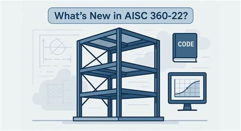 Risa Whats New In Asce 7 22