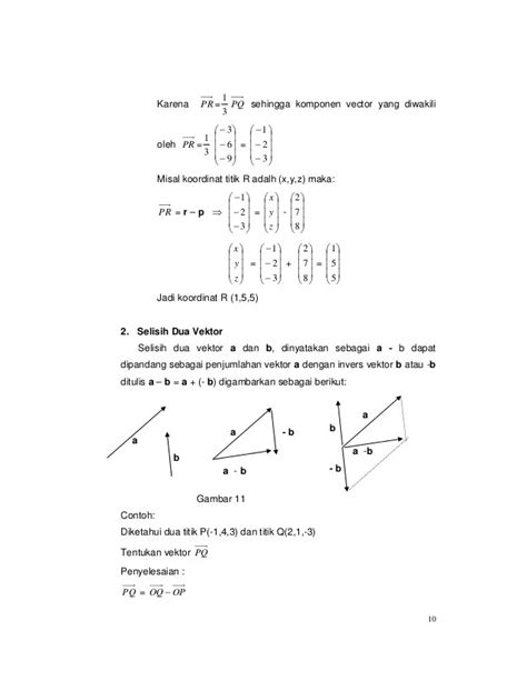 Materi Vektor Brainly Vektor Matematika Pengertian Oprasi Rumus