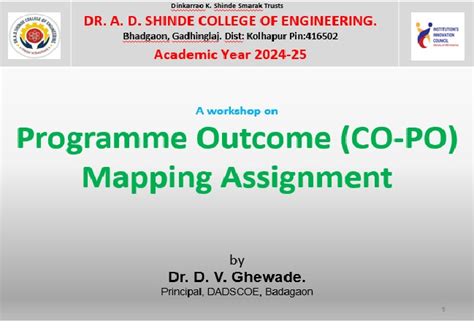 Workshop On Course Outcome Programme Outcome Co Po Mapping Assignment Dr A D Shinde