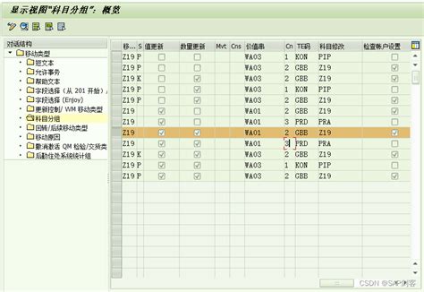 【mm】移动类型的科目确定 sap为移动类型分配科目 csdn博客