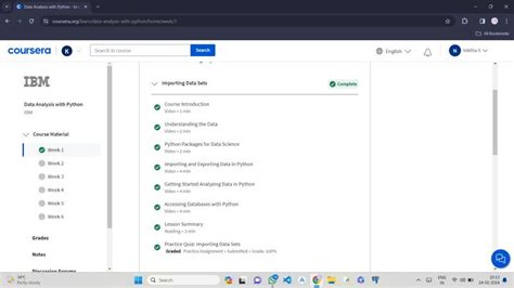 nikitha senthil on linkedin ksrct pythoncourse coursera