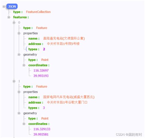 高德地图开发实战案例：使用loca数据源展示海量点标注（海量点、自定义分类图标、聚合、信息提示、3d控件）高德 聚合几万个打点 展示方案