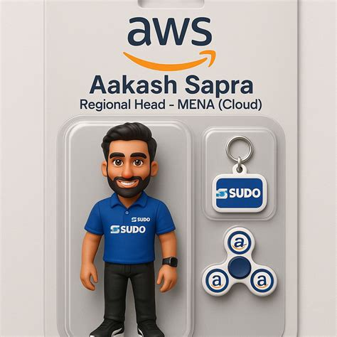 Aws Sudo Cloudnative Devops Cloudtransformation Innovation