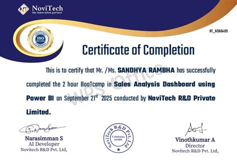 Powerbi Datavisualization Dataanalytics Learningjourney Salesanalysis Novitech Sandhya