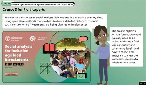 E Learning Series Social Analysis Behance