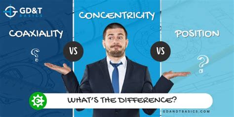 Coaxiality Vs Concentricity Vs Position Gdandt Basics