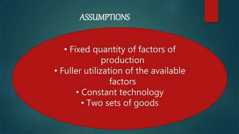 Pp Curve Pp Frontier Ppt