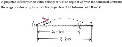 Solved A Projectile Is Fired With An Initial Velocity Of V0