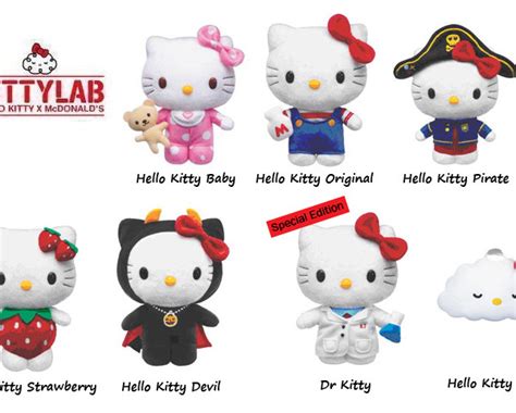 Hello Kitty Lab Collection Mymikko