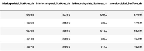 Python Filter Dataframe Columns With Regex Stack Overflow