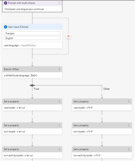 Botframework Override Default Language Settings In Bot Composer