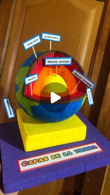 Mayra On Instagram Capas De La Tierra 🌎 Valledupar Capasdelatierra Icopor