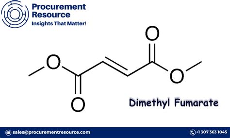 Unlocking Insights With Dimethyl Fumarate Production Cost Reports Your