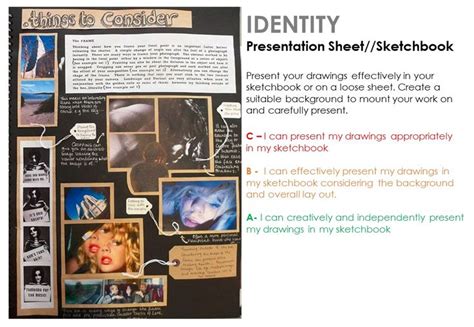 Pin By Ms Collina On Ks3 Art Ks3 Art Sketch Book Gallery Wall