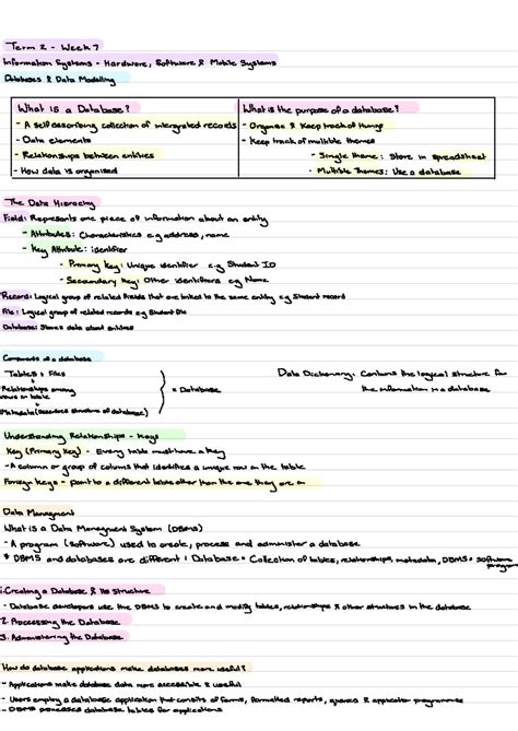 S1 Term 2 Full Lecture Notes All Weeks Warning Error During Font Loading Xmlrequest Is