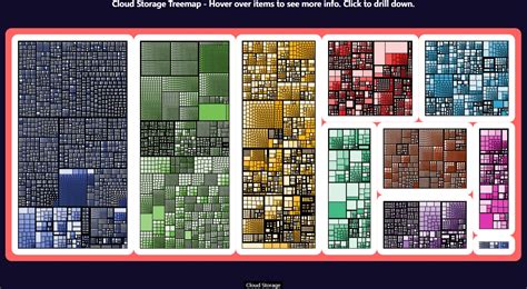 Github Tesseratocloudmapper Github Tesseratocloudmapper
