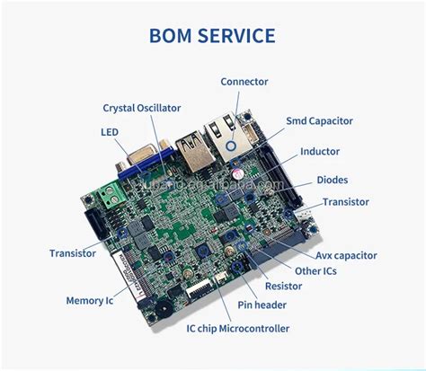 Electronic Components Integrated Circuit Mp2144gj P Ic Power Supply 6