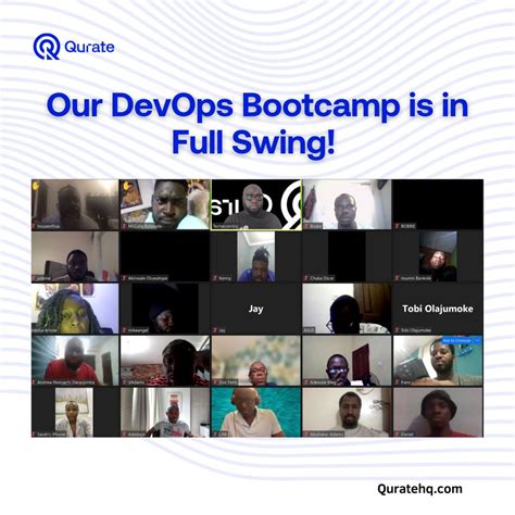 Quratehq On Linkedin Devops Techbootcamp Quratehq Continuouslearning Explore Cybersecurity