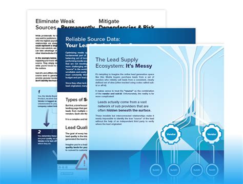 Lead Acquisition Activeprospect