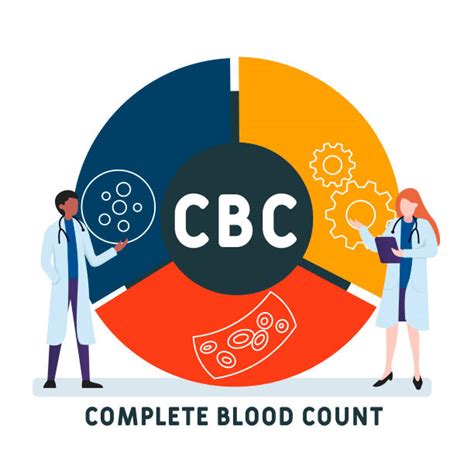 110 Cbc Illustrations Stock Illustrations Royalty Free Vector