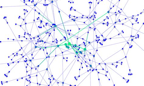 Computational Graphs In Deep Learning By Abhijat Sarari Ai
