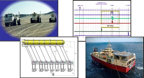 Seismic Qc Erexegypt