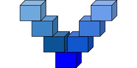 Veribleveribleverilogtoolsformatterreadmemd At Master