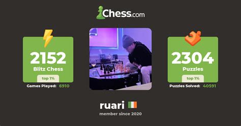 Ruarí Morrison Ruari Chess Profile