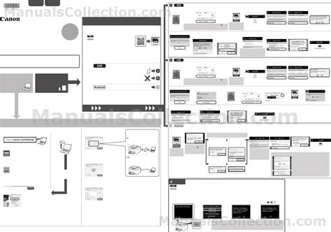 Canon MAXIFY MB2140 MB2100 Getting Started Guide software installation part English Français