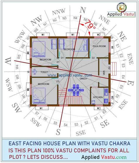 Vastu Shastra Home Entrance East
