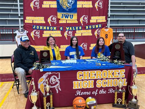 Exciting News Loshi Cherokee Central Schools Athletics Facebook