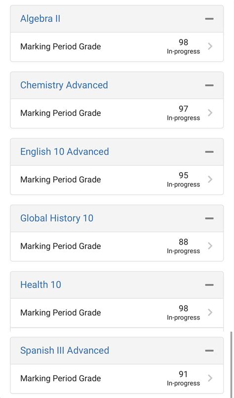 Should I Take Ap Physics Next Year Going Into 11th Ive Heard Its A
