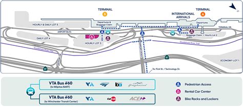 Public Transit And Bikepedestrian Access San José Mineta Intl Airport
